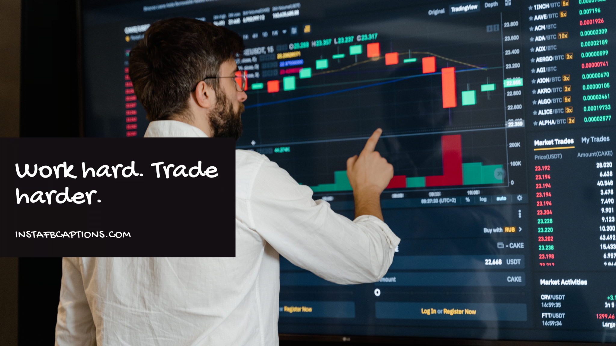 100 Engaging Instagram Bio Ideas for Traders to Elevate Your Profile ...